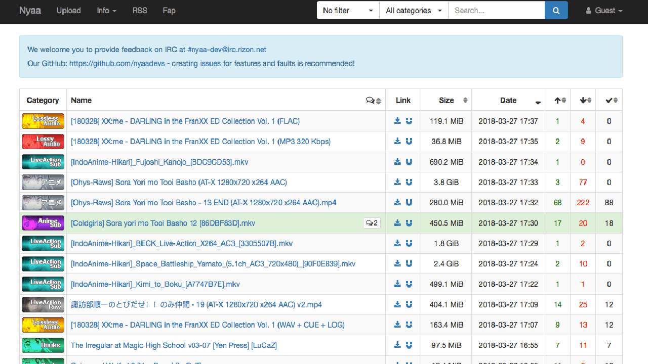 Skytorrents | 17 Best Alternatives To Skytorrent 2023
