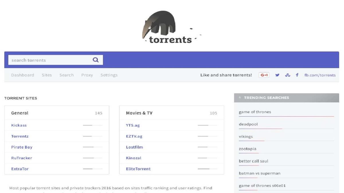 Skytorrents | 17 Best Alternatives To Skytorrent 2023