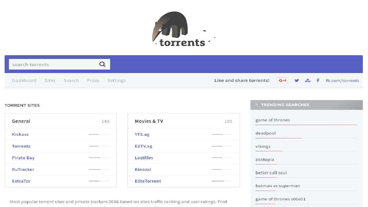 Skytorrents | 17 Best Alternatives To Skytorrent 2023